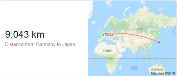 Imran Khan says Germany and Japan set up joint industries on the border