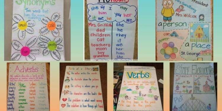 Unleashing Your Inner Creativity: Creative ideas for chart making