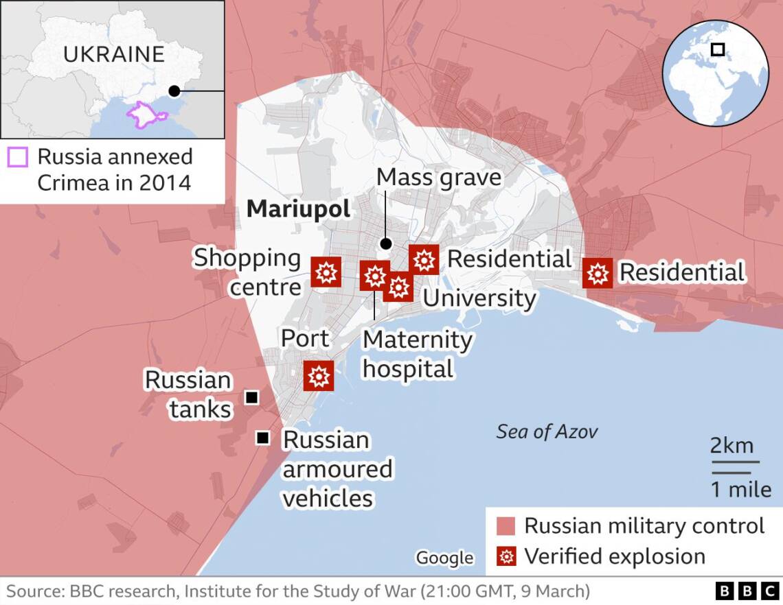 Mariupol: A Strategic Battleground for the Russia-Ukraine War